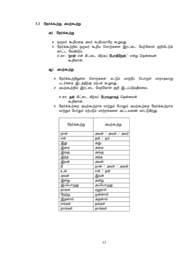 Ilakkanam & ilakkiyam | PDF