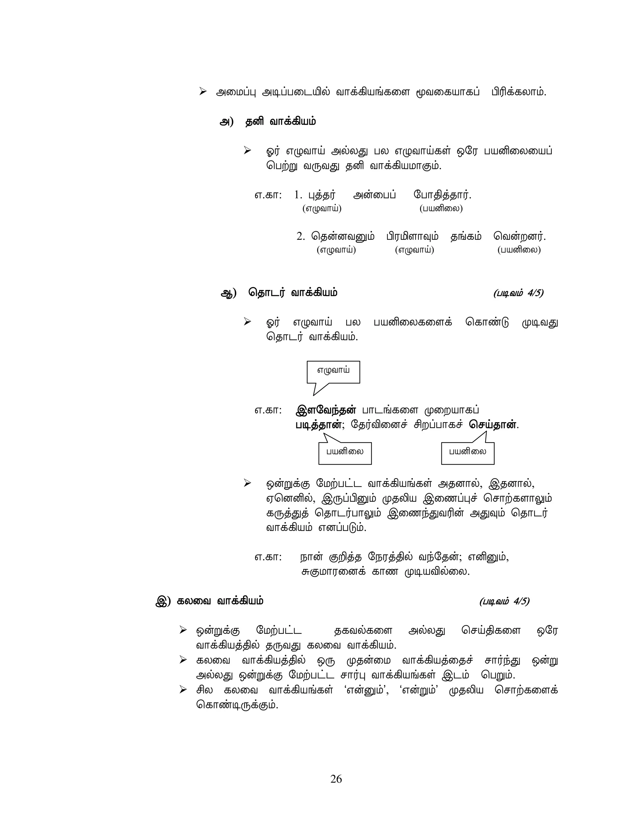Ilakkanam & ilakkiyam kbsm 2008 | PDF