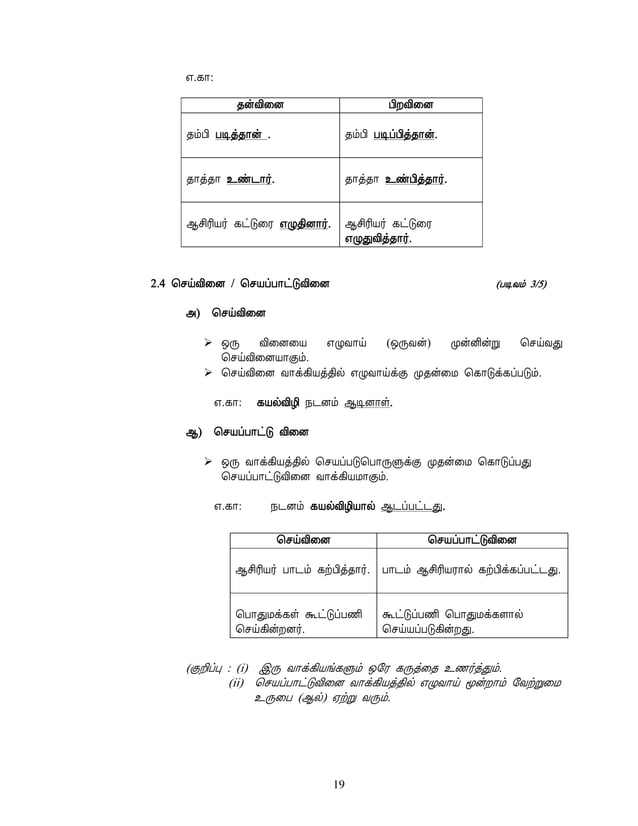 Ilakkanam & ilakkiyam kbsm 2008 | PDF
