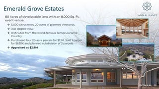 International Land Alliance Presentation 2022 | PPT