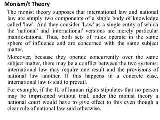 IL and national law.pptx