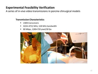 Medical sensing, localization, and communications usingultra wideband ...