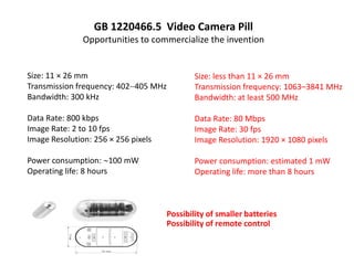 Medical sensing, localization, and communications usingultra wideband ...