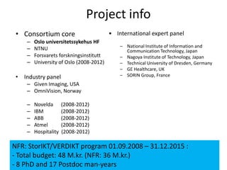 Medical sensing, localization, and communications usingultra wideband ...
