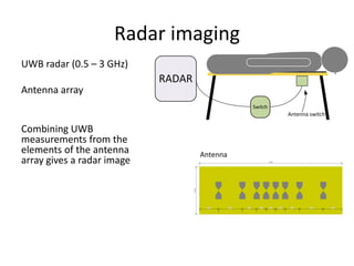 Medical sensing, localization, and communications usingultra wideband ...