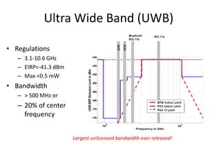 Medical sensing, localization, and communications usingultra wideband ...