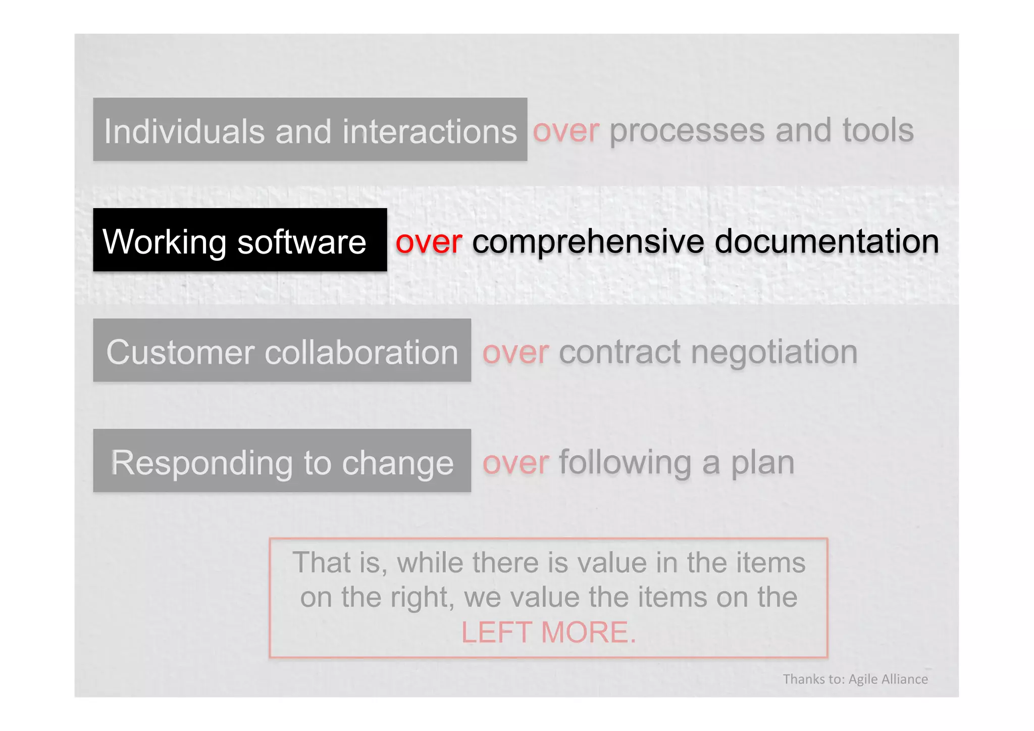 'Scrum Mythbusters': Ilan Goldstein @ Colombo Agile Conference 2014 | PDF