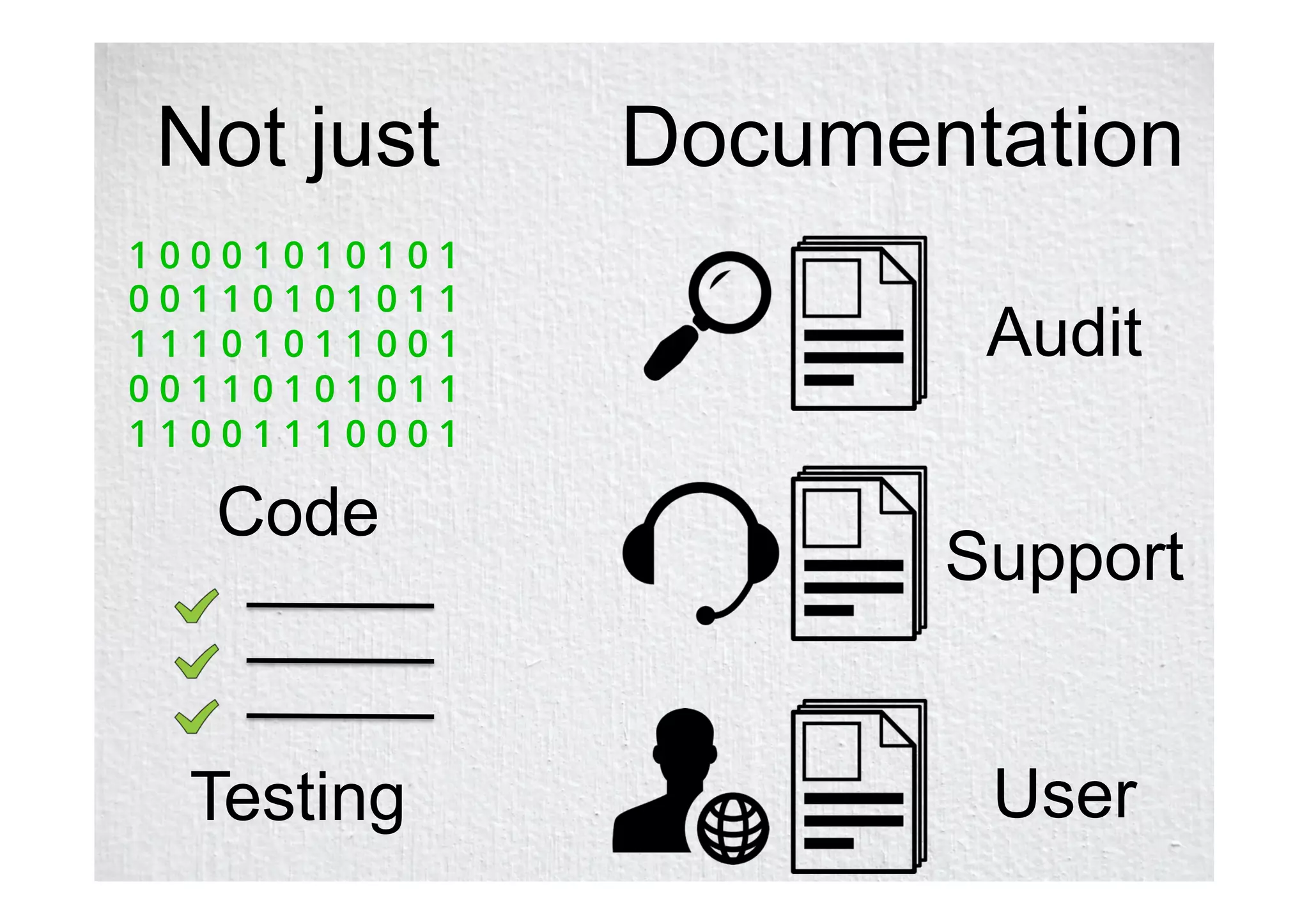 'Scrum Mythbusters': Ilan Goldstein @ Colombo Agile Conference 2014 | PDF
