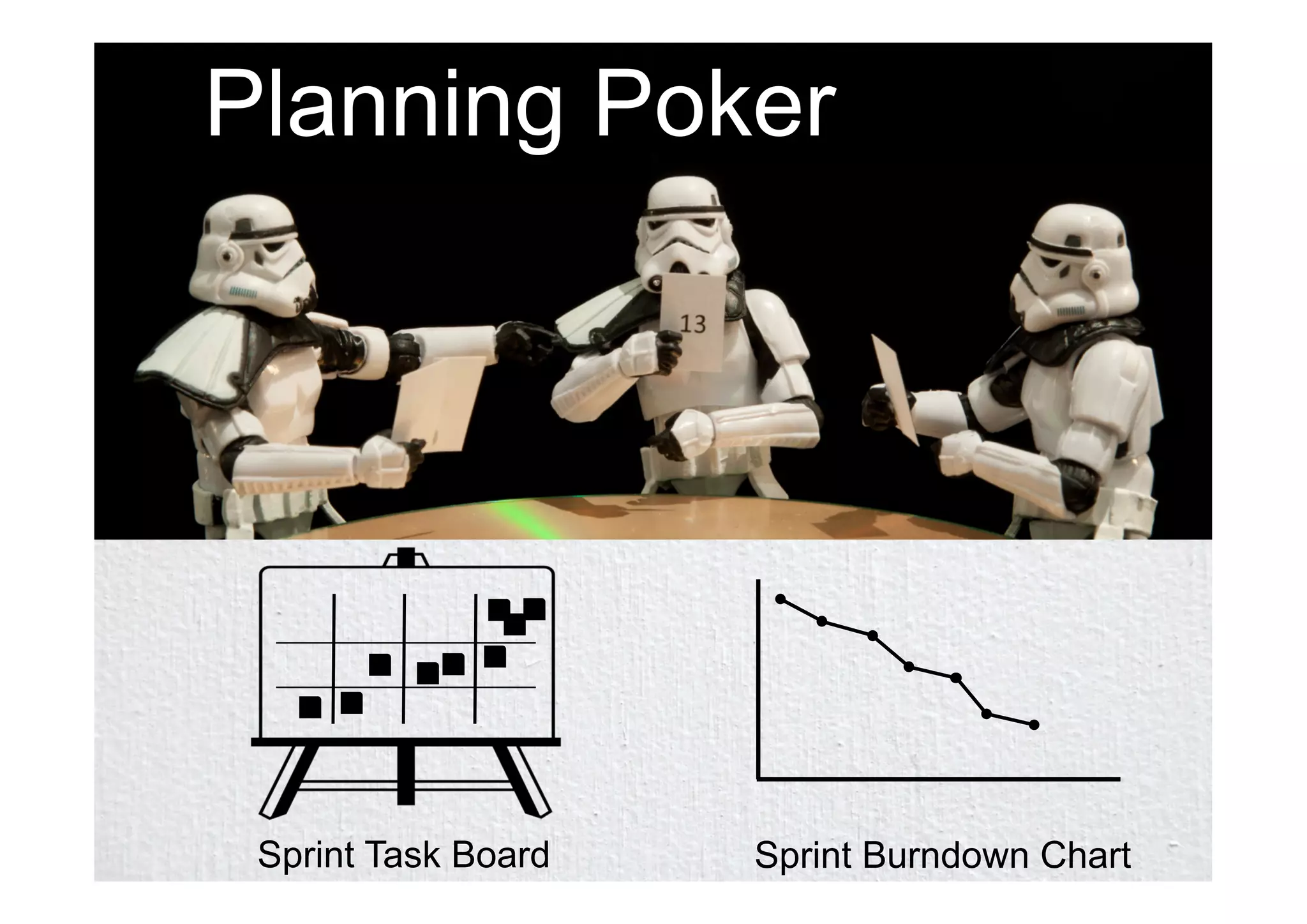 'Scrum Mythbusters': Ilan Goldstein @ Colombo Agile Conference 2014 | PDF