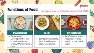 Classification of Food | PDF