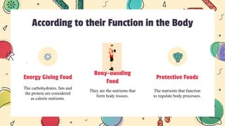 Classification of Food | PDF