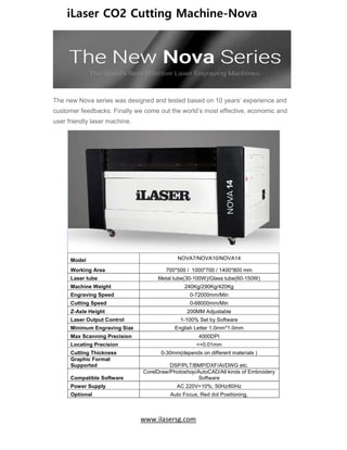 Laser Marking, Laser Cleaning, Laser Cutting Machine - ILASER | PDF