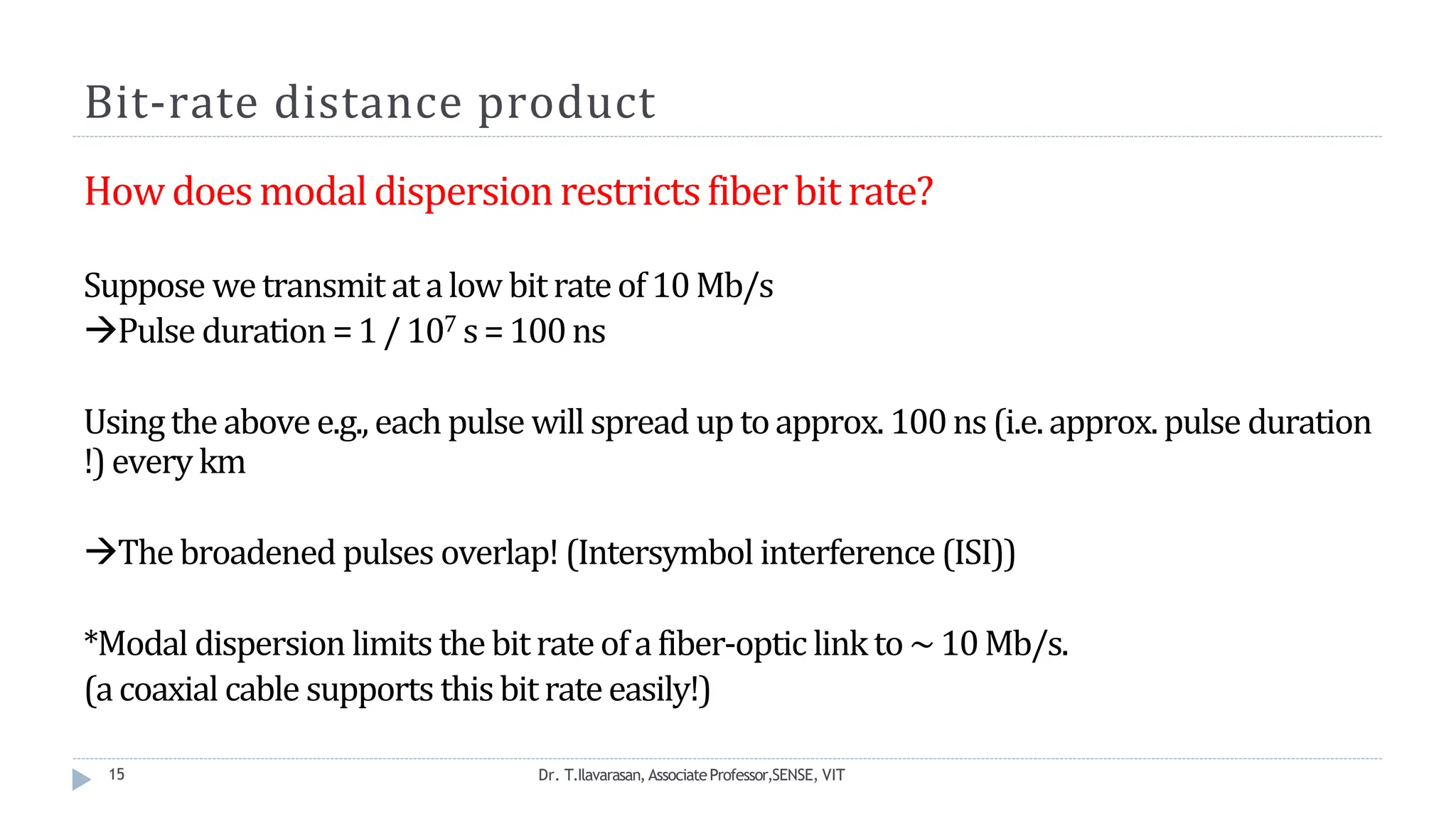 Ilavarsan module 2 part 2 optical foptical fibreibre | PDF