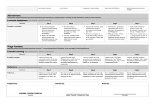 Comprehensive Grade 12 Lesson Plan on Philippine Politics and ...