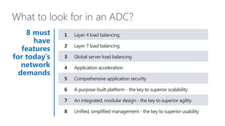 Advanced Load Balancer/Traffic Manager and App Gateway for Microsoft ...