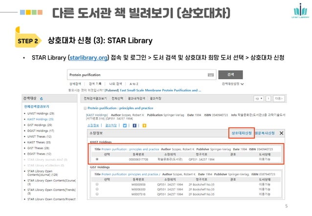 ILB SERVICE GUIDE | PPT