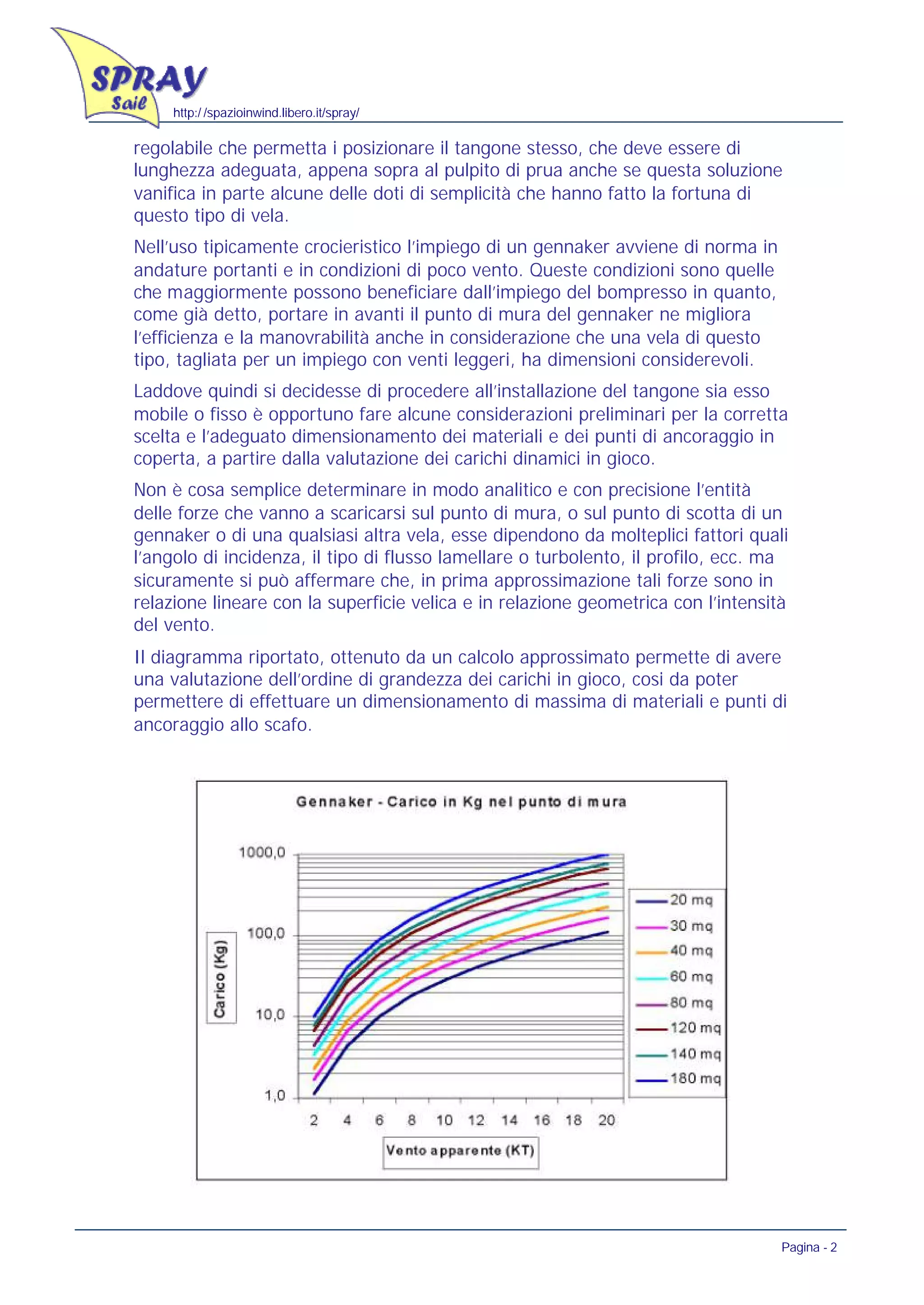 Il bompresso | PDF | Sailing | Sports