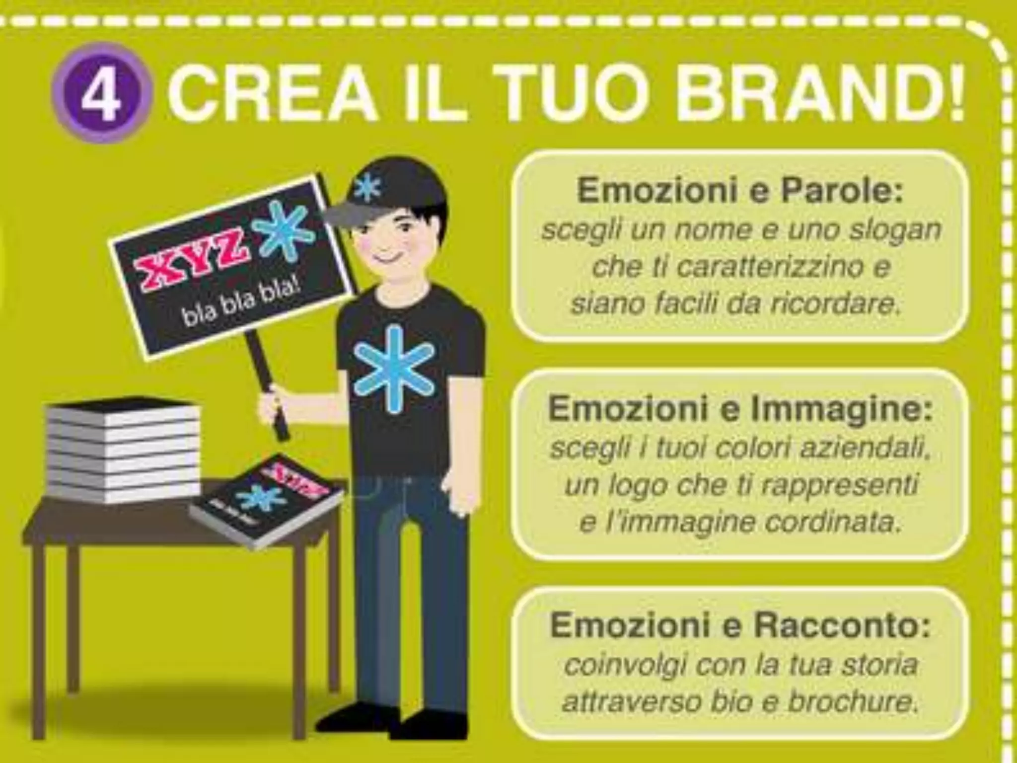 Studio Borrini (fonte: Sestyle) | PPTX