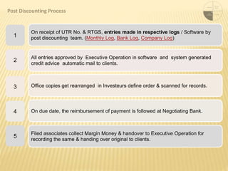 LETTER OF CREDIT INLAND | PPTX