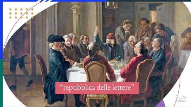 Il Caffè dei fratelli Verri.pptx