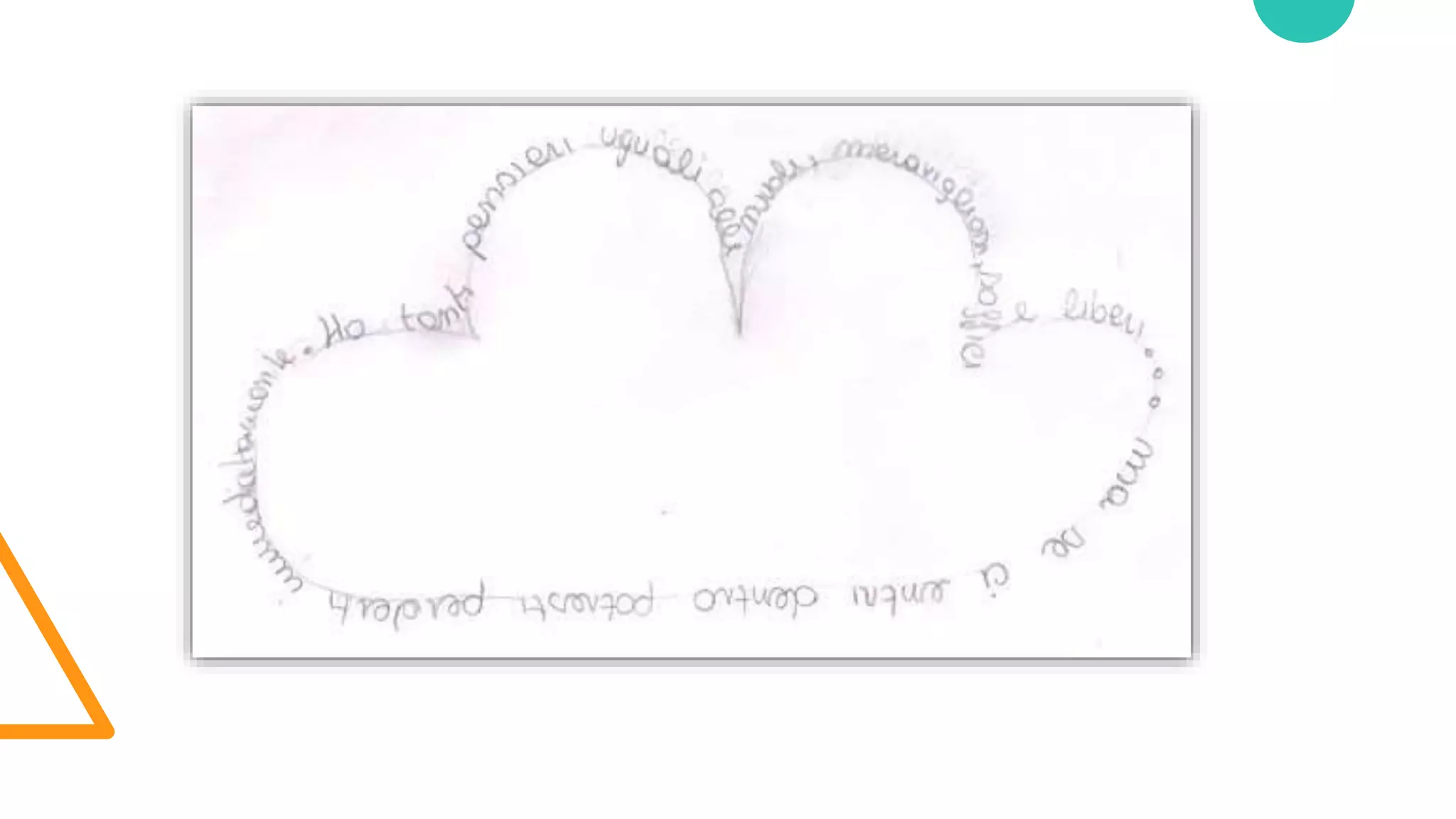 Il calligramma. Spiegazione ed esempi. | PPSX