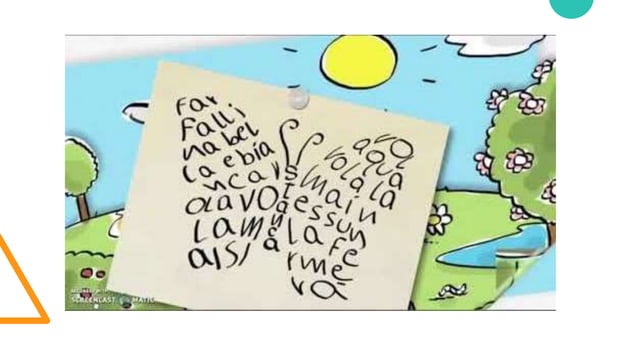 Il calligramma. Spiegazione ed esempi. | PPSX