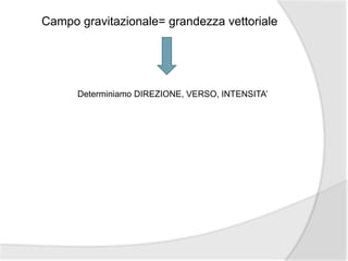 Il campo gravitazionale | PPTX