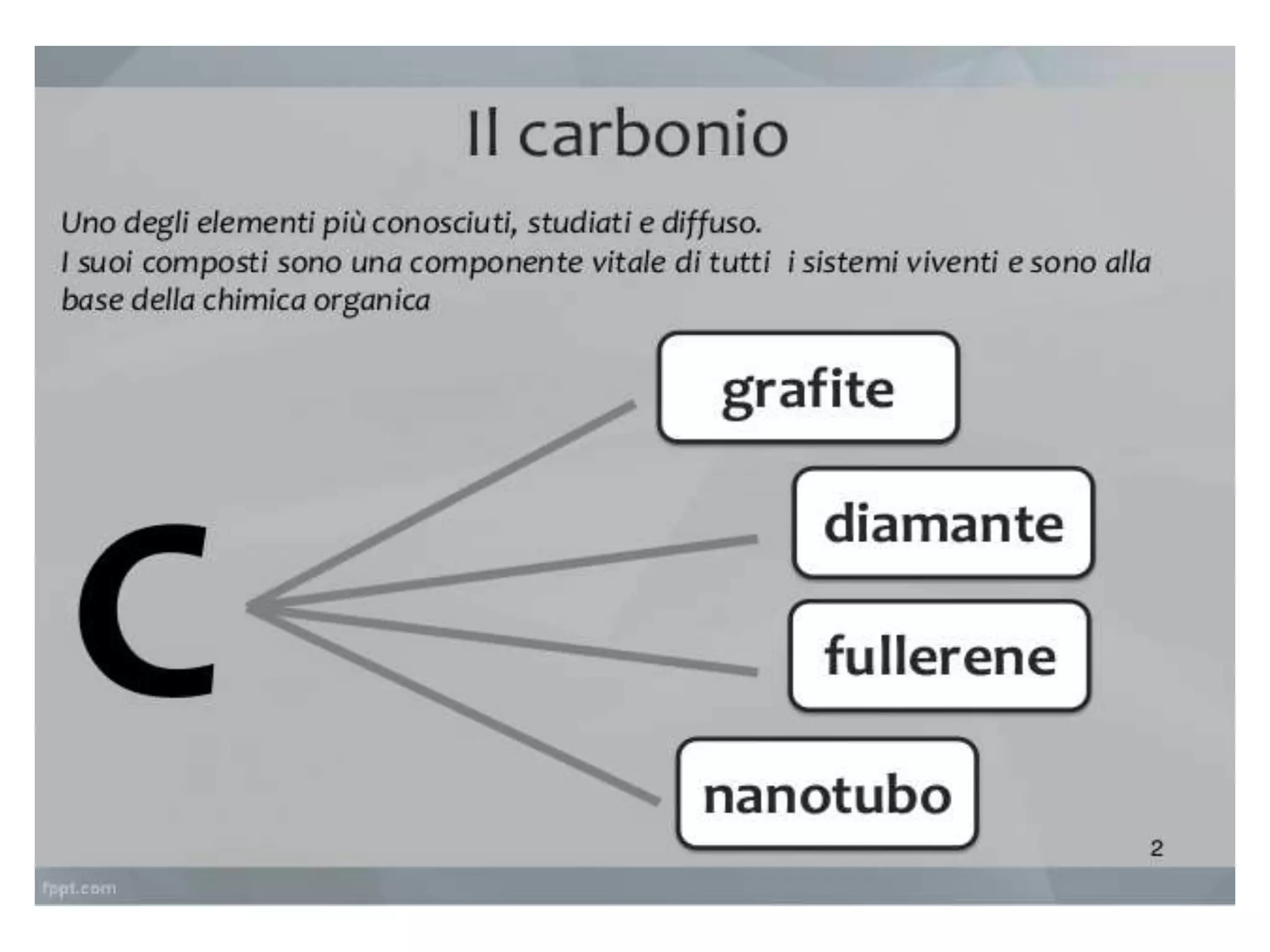 Il carbonio ornella noemi | PPTX