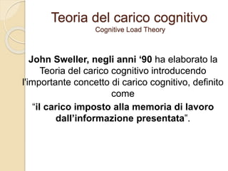 Il carico cognitivo.pptx