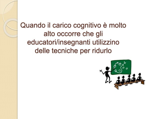 Il carico cognitivo.pptx | Education