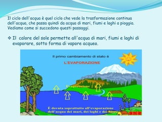IL CICLO DELL' ACQUA | PPTX