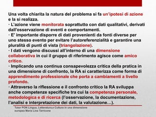 Il ciclo della ricerca azione Prof.ssa Maria Lina Tarricone | PPT