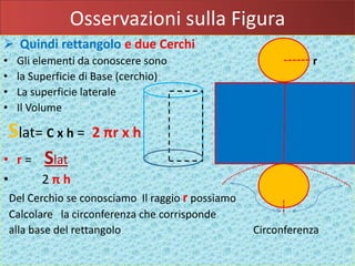 Il cilindro | PDF | Physics | Science