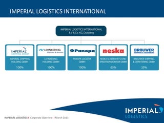 IMPERIAL Logistics Company Overview | PPTX