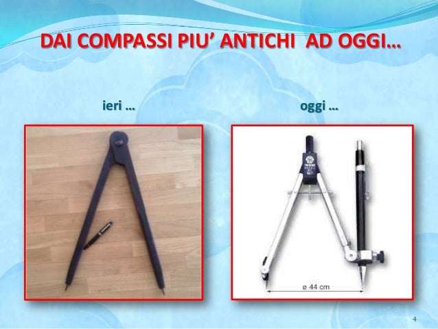 Il compasso...da ieri ad oggi