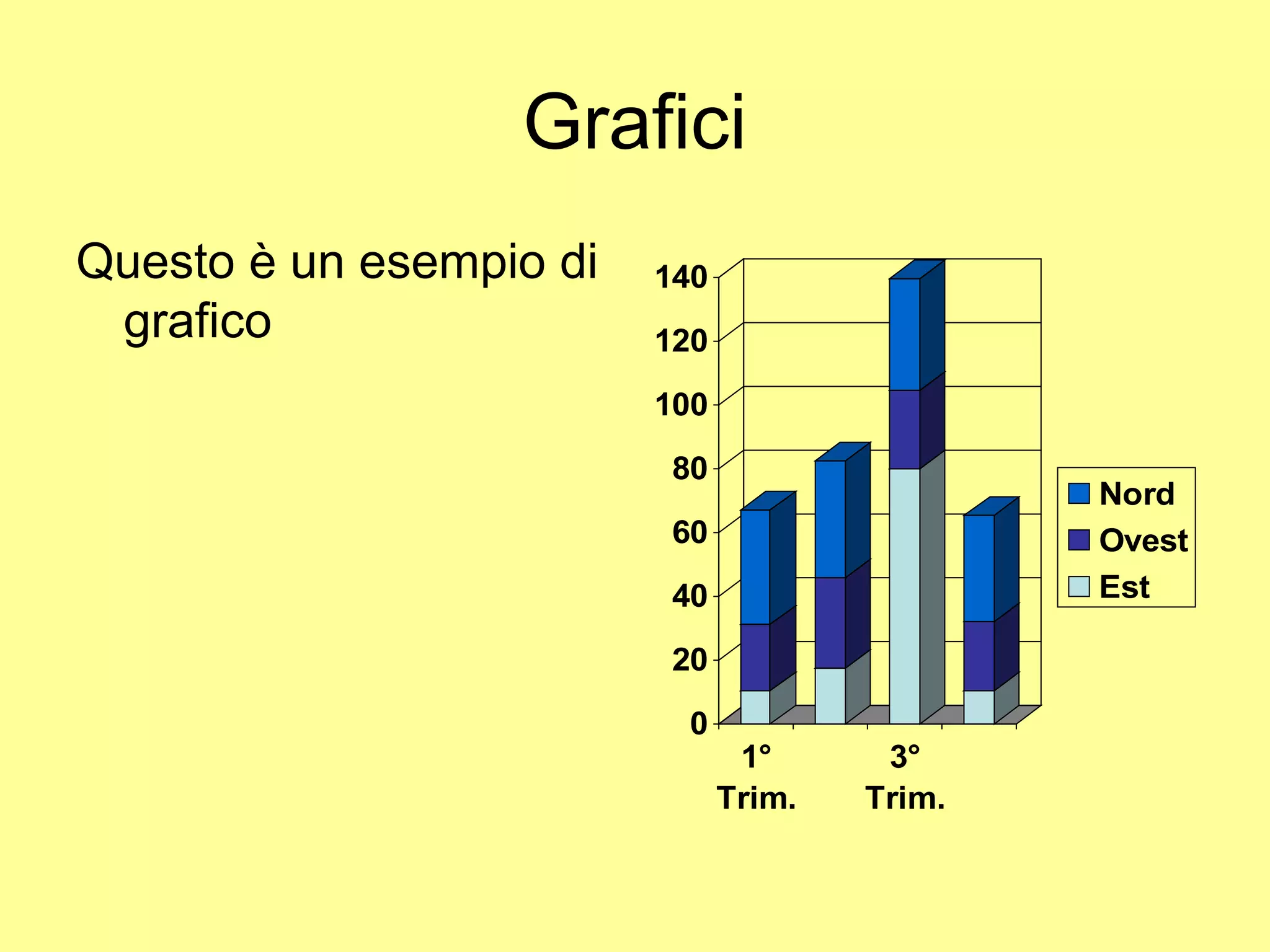 Il computer.ppt prova | PPT | Computer Peripherals | Computing