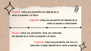 Il congiuntivo.pdf