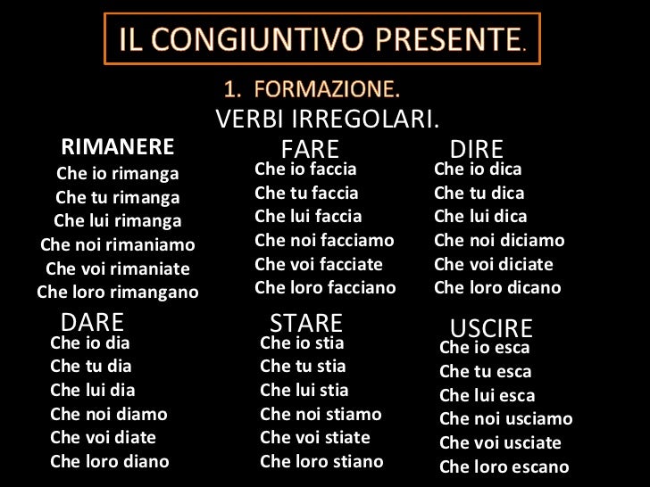 Il congiuntivo presente