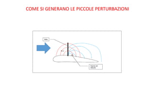 Il cono di mach | PPTX