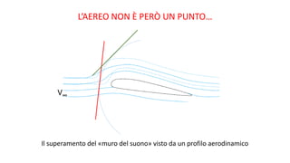 Il cono di mach | PPTX