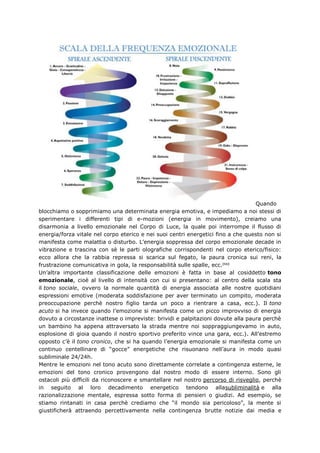 Il corpo di Luce Umano | PDF