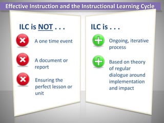 ILC_Overview_Presentation_2014.pptx