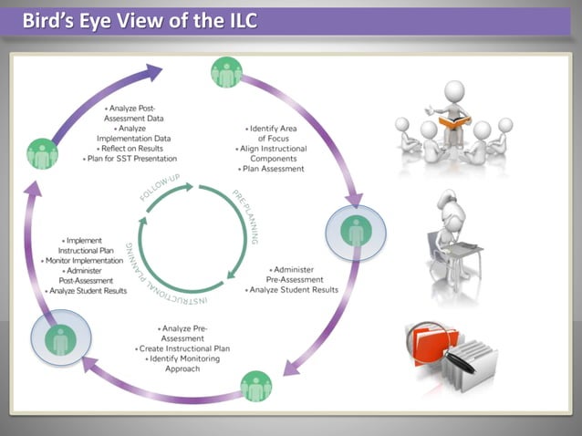 ILC_Overview_Presentation_2014.pptx