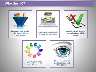 ILC_Overview_Presentation_2014.pptx