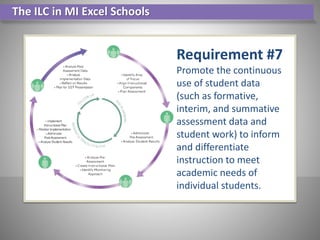 ILC_Overview_Presentation_2014.pptx