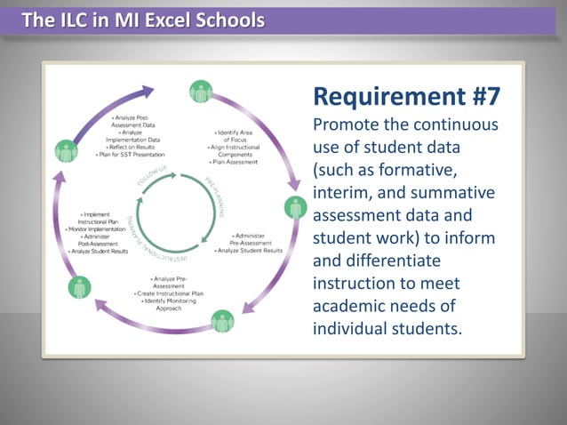 ILC_Overview_Presentation_2014.pptx