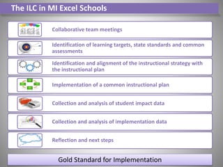 ILC_Overview_Presentation_2014.pptx