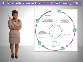 ILC_Overview_Presentation_2014.pptx