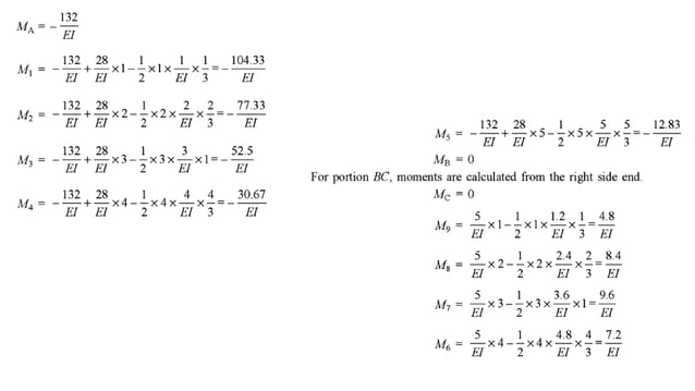 Influence line diagram of structure Analysis II | PPTX