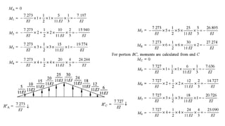 Influence line diagram of structure Analysis II | PPTX